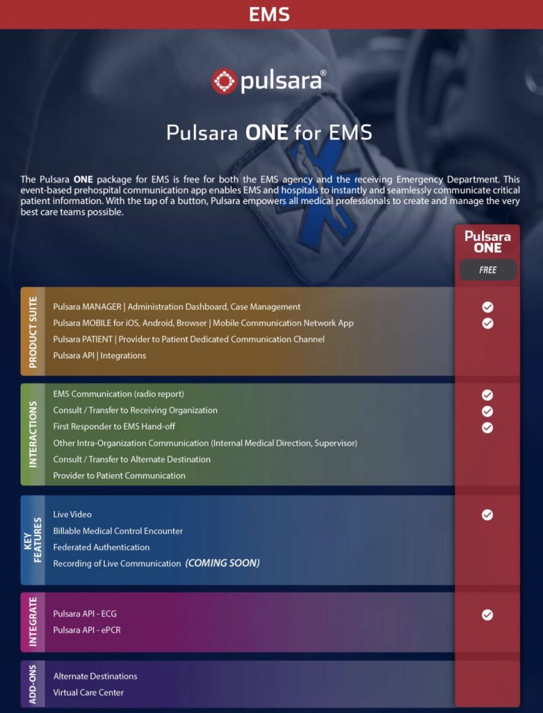 Pulsara ONE – EMS Purchasing